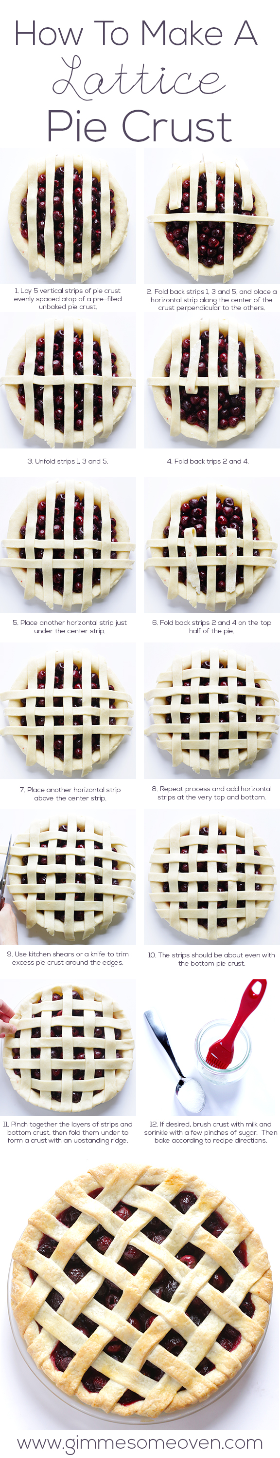 11 essential baking charts that everyone who plans on baking should have