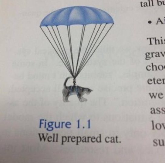 50 real-life science diagrams that are so weird they actually seem fake