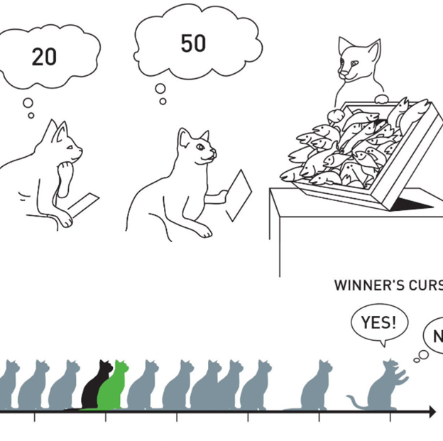 50 real-life science diagrams that are so weird they actually seem fake