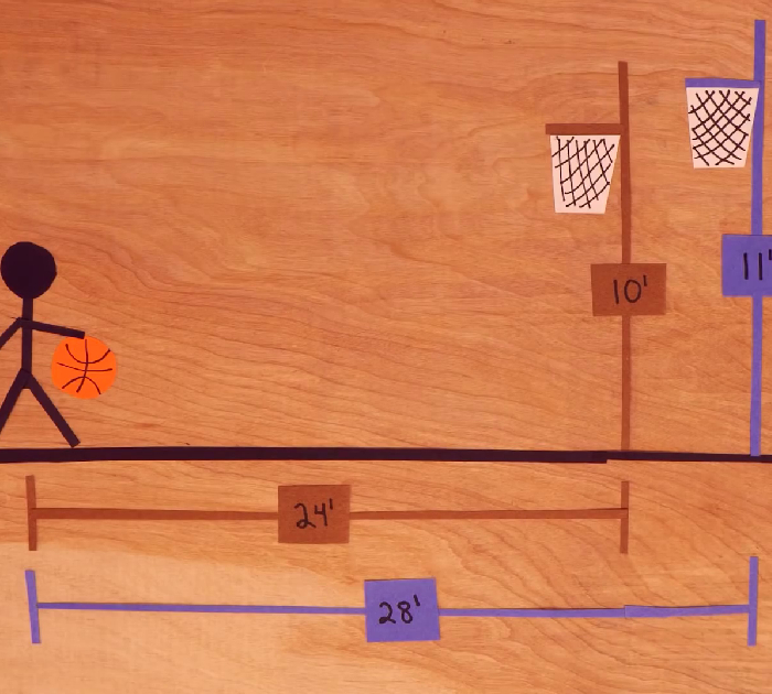 Man makes video showing the science behind carnival scams and gets over ...