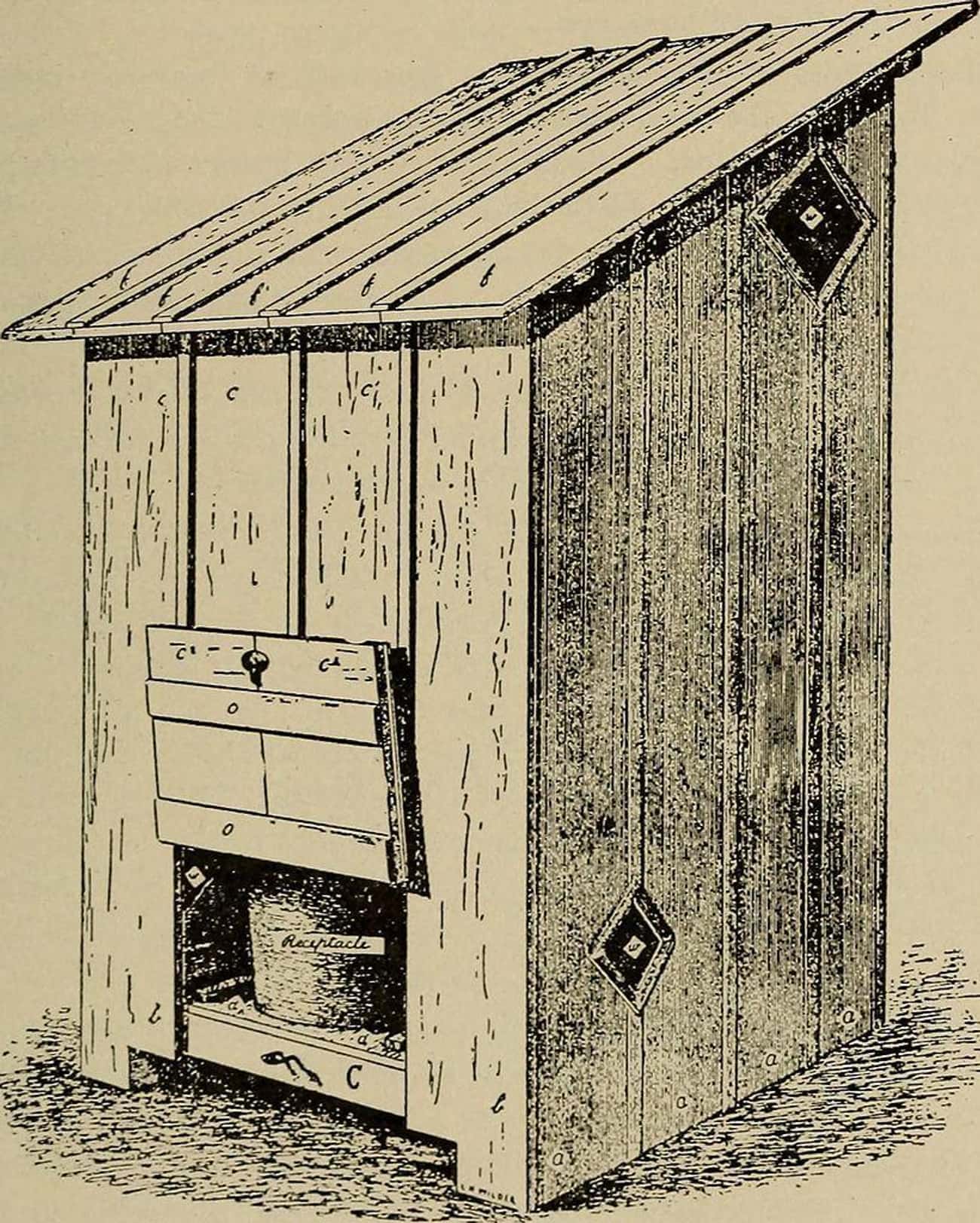 What Hygiene Was Really Like In Colonial America